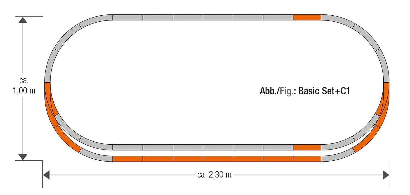 Roco geoLine Track set C1 - EuroTrainHobby